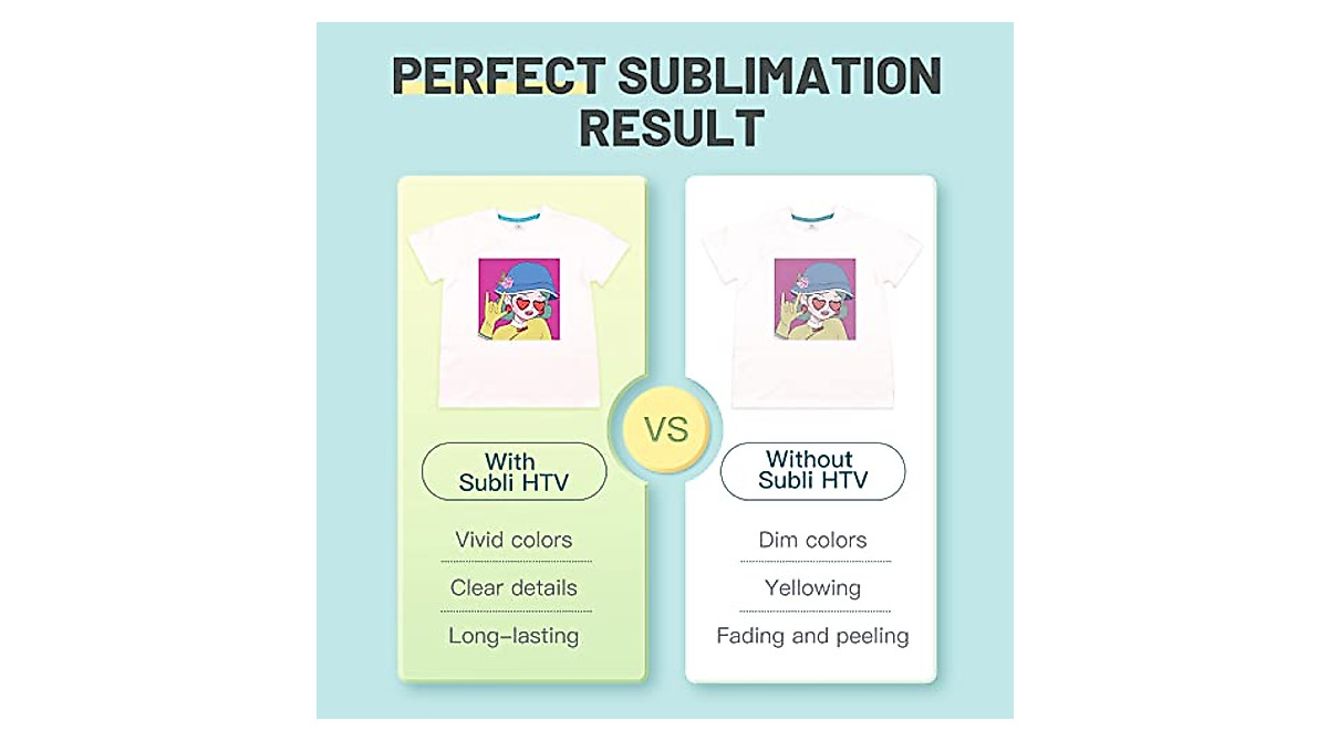 HTVRONT Clear HTV Vinyl for Sublimation - 20 Pack