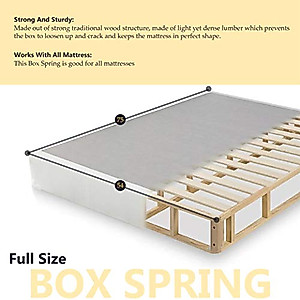 Mayton 10-Inch Medium plush, Tight top Innerspring Mattress And 8" Wood Box Spring/Foundation Set,Full Size
