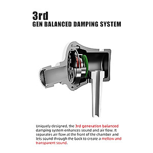 Xiaomi Mi in-Ear Headphones Basic, Piston in-Ear Headphones Earphones Earbuds Headset with Remote & Mic, Black