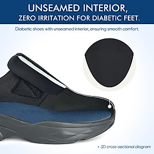 Ortho+rest Men Diabetic Walking Shoes Edema Shoes for Swollen Feet Arch Support Orthopedic Sneakers (11,Black)