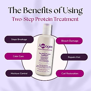 Aphogee Two-step Treatment Protein for Damaged Hair 16 oz.