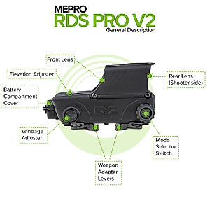 MEPROLIGHT® MEPRO RDS PRO V2 Mil-Spec Electro Optic Red Dot Sight, 2.2 MOA red Bullseye Reticle,16 Reticle Brightness, Picatinny