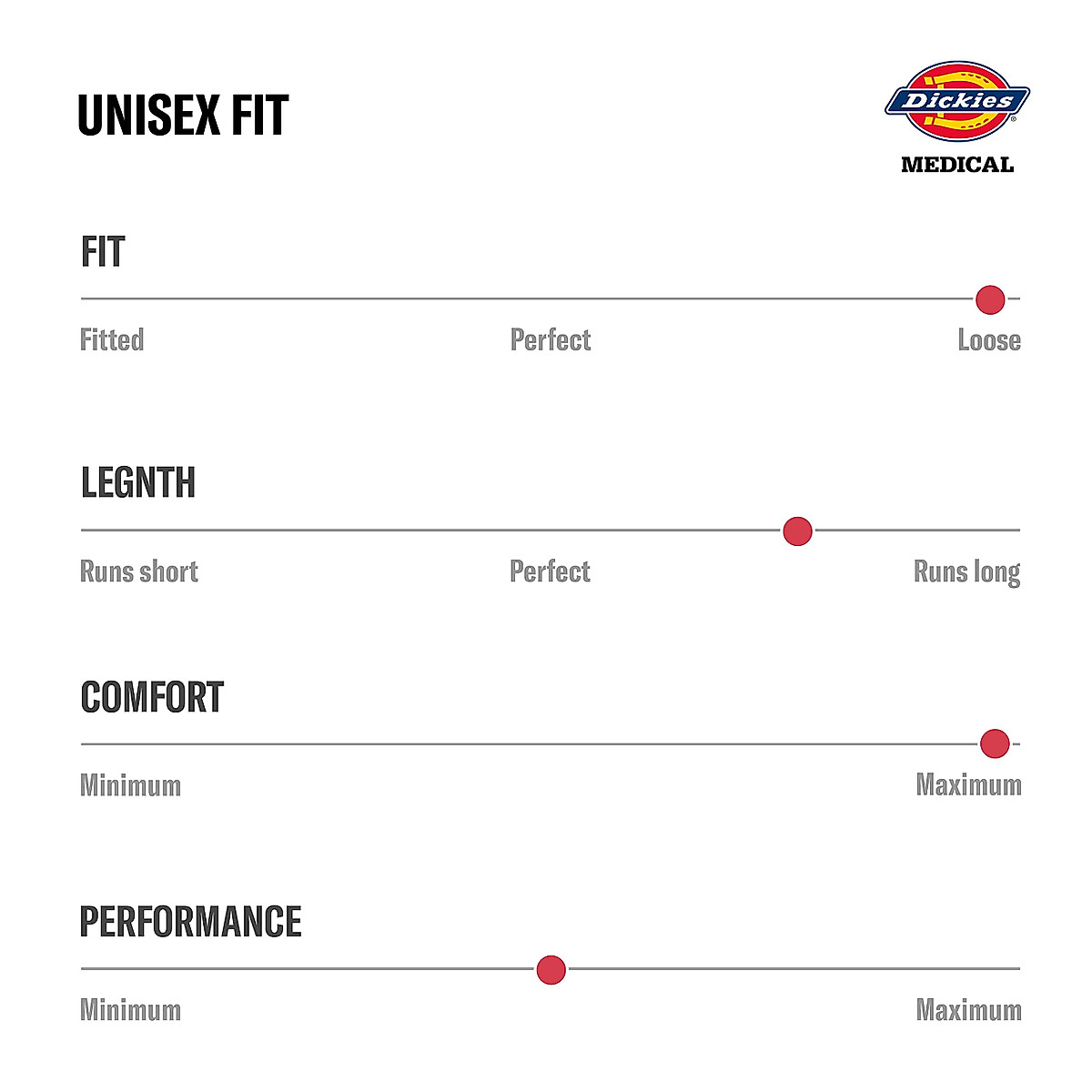 Dickies-83403 Everyday Scrubs Unisex 40 Inch Lab Coat,White,Medium