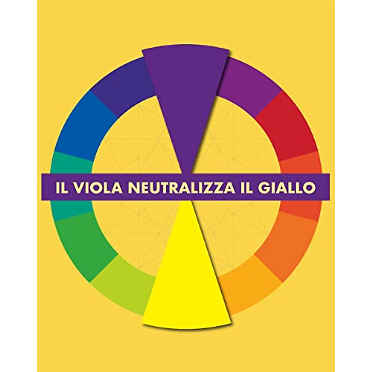 BIOPOINT Cromatix Reviving Silver Shampoo, Purple Shampoo for Blonde Hair, Blue No Yellow Toner for Bleached and Grey Hair - Shampoo Antigiallo per Capelli Biondi