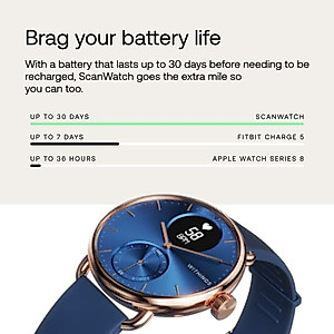 Withings ScanWatch - Hybrid Smartwatch & Activity Tracker with Connected GPS, Heart Rate Monitor, Sleep Monitor, Smart Notifications, Water Resistant with 30-Day Battery Life, Android & iOS