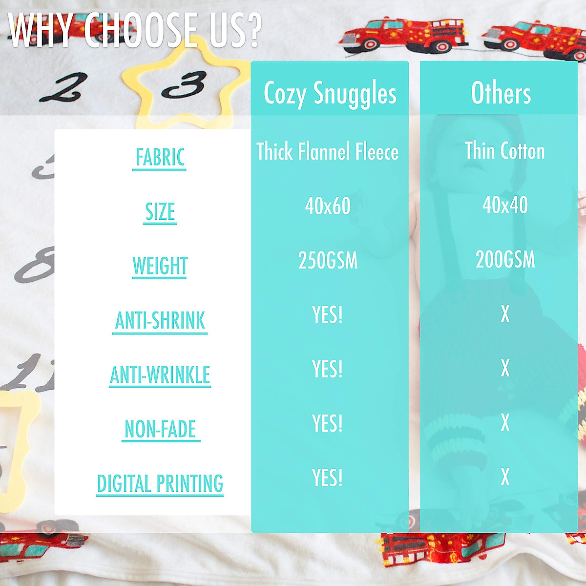 Baby Monthly Milestone Blanket boy | Free: Truck Costume + Star and Rectangular Felt Frames | Plush Extra Soft Fleece | Photography Backdrop Memory | Large 40" x 60" | Newborn