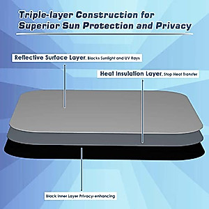 RV Door Window Shade Cover, Sun Blackout Fabric for Camper Privacy Entrance (16 x 25 inch)