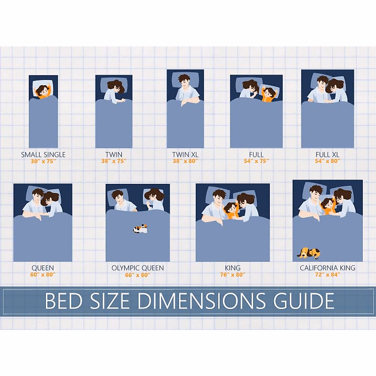 Mielmoon The Original Medical Waterproof Mattress Vinyl Double Sided Tight top USA,Adaptive Foam & Pressure Relief - Orthopedic Mattress-Any Age Any Purpose Cooling Firm (5", Twin Extra Long)