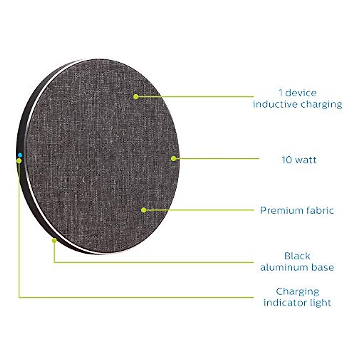 Philips Accessories Fabric Wireless Charger, 10W Fast Charging, Qi-Certified for iPhone 13/12/11/Pro/Pro Max/Mini, Samsung Galaxy S21, Google Pixel 6, Gray, DLP9035BC/27