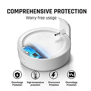 Portable Battery Base for Google Nest Mini 2, GGMM N2 10000mAh Nest Mini 2 Rechargeable Charger Stand Docks, White (Nest Mini or Charge Cord not Included)