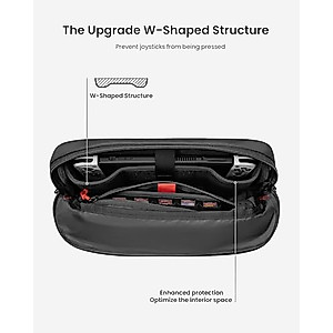 tomtoc Sling Shoulder Bag for Nintendo Switch/Switch OLED/Odin2, Removable EVA W-shaped Structure, Protective Carrying Pouch with 20 Game Cartridges Fit Pro Controller, Charger and Accessories