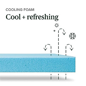 ZINUS 10 Inch Green Tea Cooling Memory Foam Mattress [New Version], Full, Fiberglass Free, Medium Firmness, Cooling Gel Foam, Certified Safe Foams & Fabric, Mattress in A Box