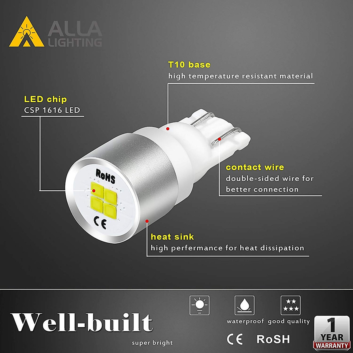 Alla Lighting Newest 4x T10 194 168 LED Bulbs W5W 2825 175 158 CAN-Bus, 6000K White License, Parking, Map, Dome, Door, Trunk Lights, Super Bright 12V SMD Replacement for Cars, Trucks, RVs