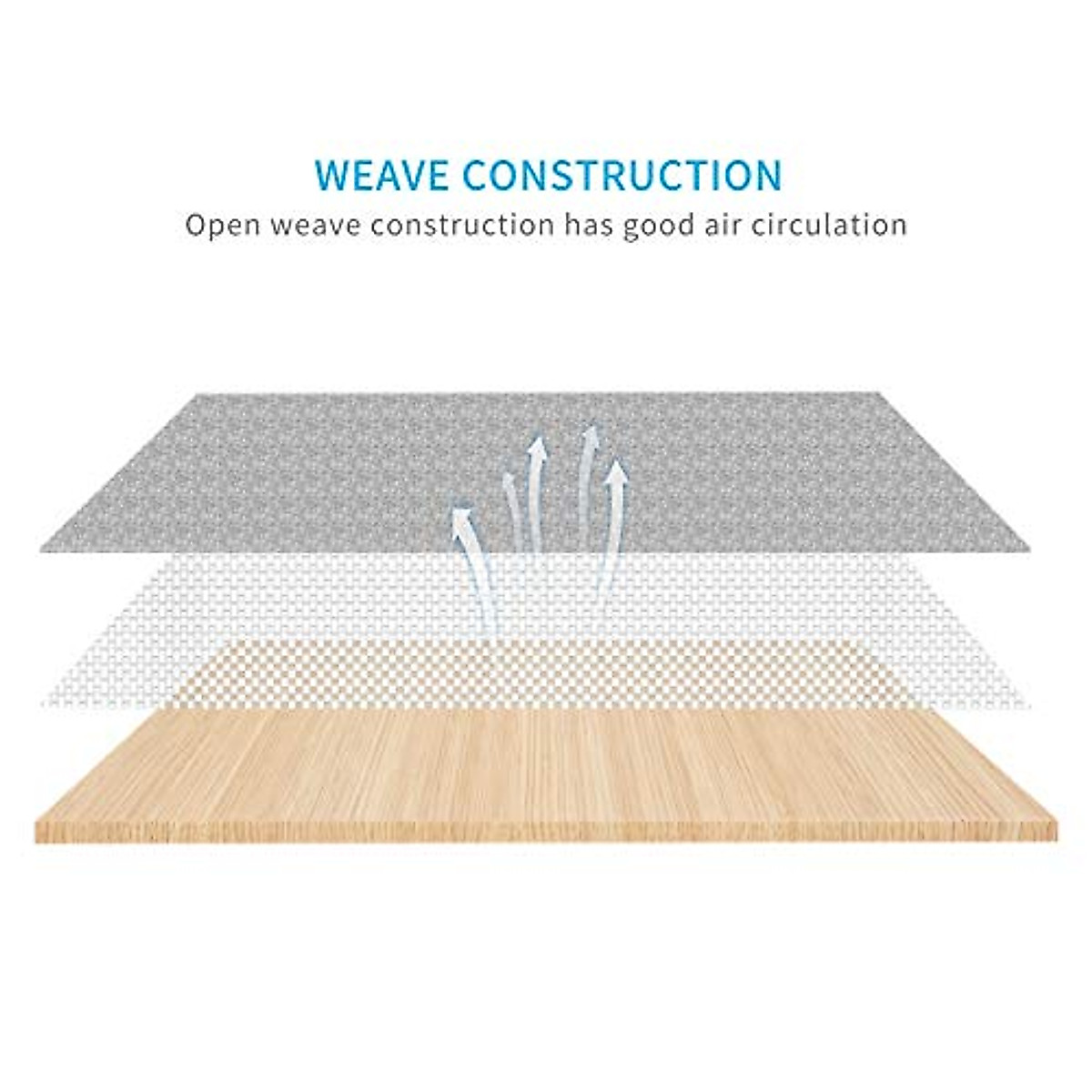 ZAKRA Non Slip Rug Pads,Anti Skid Carpet Mat,Provides Protection and Cushion for Area Rugs, Carpets and Floors,Extra Strong Grip and Thick Padding for Safe.(2x6 Ft)