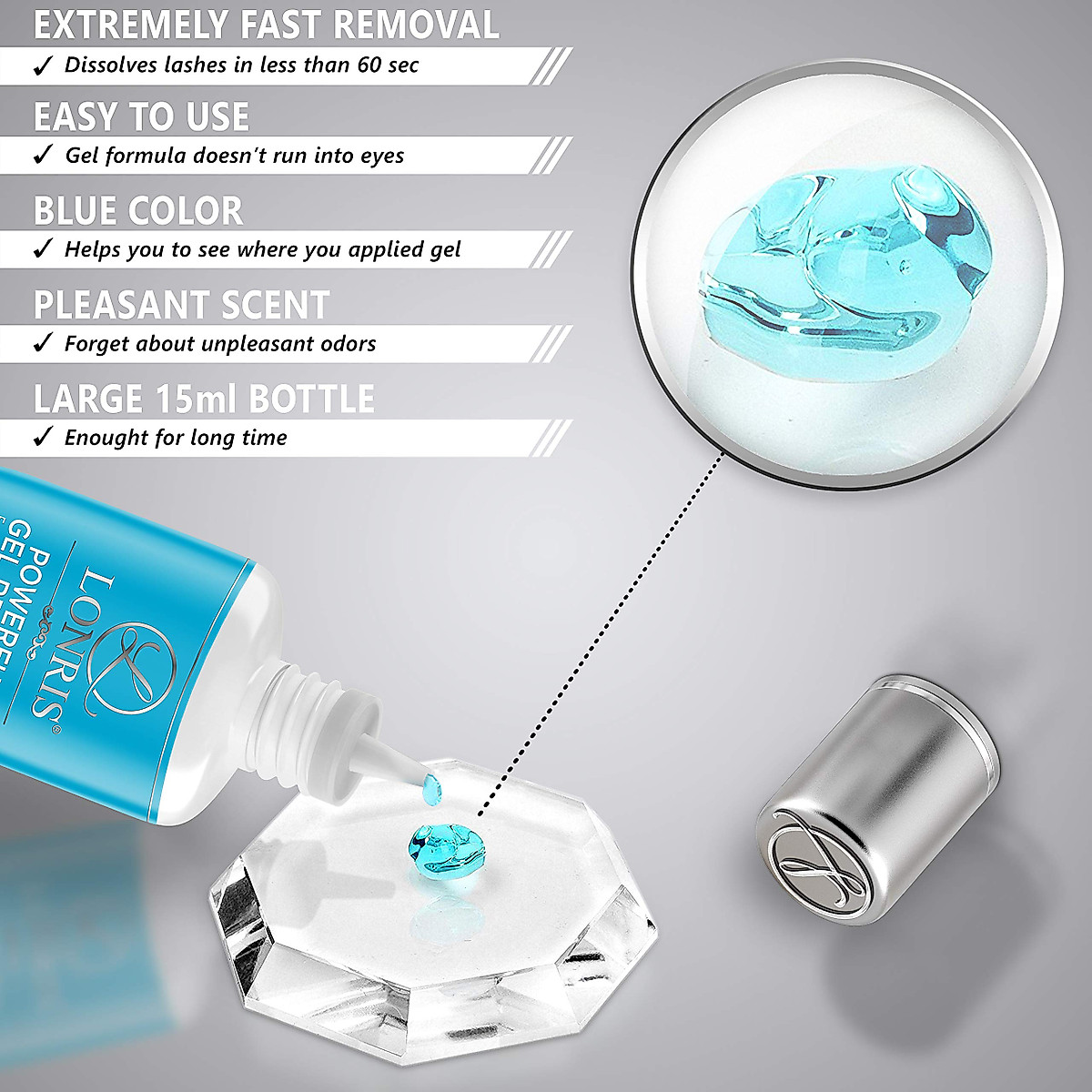 Fast GEL REMOVER for Eyelash Extension Glue LONRIS 15 ml No-Burn / 1-2 minutes - Lash Adhesive Dissolution time/Thick consistency/Blue Color Lash Supplies/no Odor Eyelash Supply