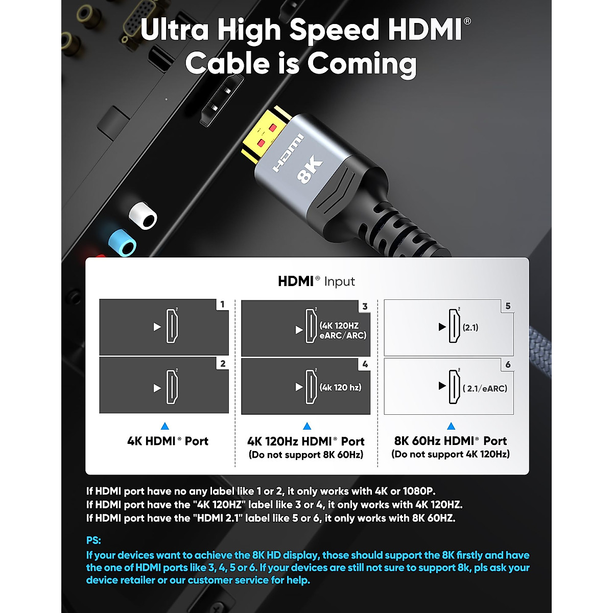 Highwings 8K HDMI Cable Long 2.1 30FT/9M, 48Gbps High Speed HDMI 4K120 144Hz Dynamic HDR 10 eARC HDCP 2.2&2.3 Compatible for PS5, Blu-ray Player and Monitor