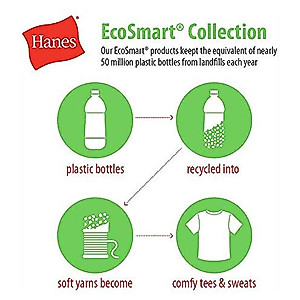 Hanes Women's Open Leg Sweatpants, EcoSmart Fleece Sweats, Regular & Petite, Ebony, Small