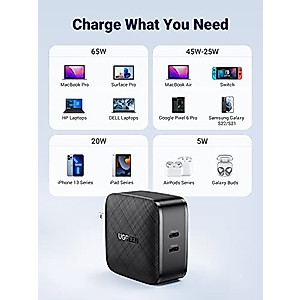 UGREEN 66w USB C Charger, 2 Ports Foldable Wall Charger, PD 65W Charger Power Adapter Compatible with MacBook, Dell/HP Laptops, iPad, iPhone 14, Galaxy S22/S21, Steam Deck, and More