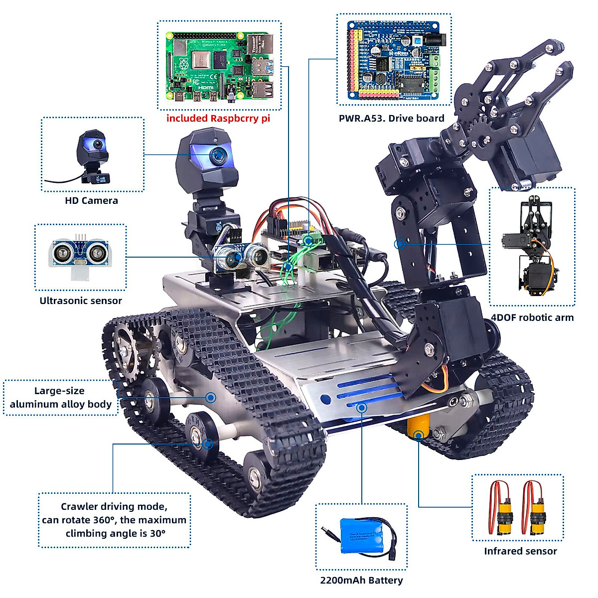 Smart Robot Car Kit for Raspberry Pi, Tank Robot Chassis Real-Time Video Transmission, WiFi/Bluetooth Control, Path Planning, Programmable Robot Kit (Stainless steel chassis+Raspberry Pi 4B(4GB))