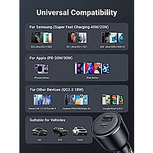 63W USB C Car Charger Adapter, UGREEN PSS 45W Super Fast Charging Type C Car Charger with 3.3FT 5A Cable, Dual USB Car Charger Compatible with Samsung Galaxy S23/S22/S21 Series, iPhone/iPad/MacBook