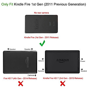 Fintie Folio Case for Kindle Fire 1st Generation - Slim Fit Stand Leather Cover for Amazon Kindle Fire 7" Tablet (2011 Release, no Rear Camera), Black