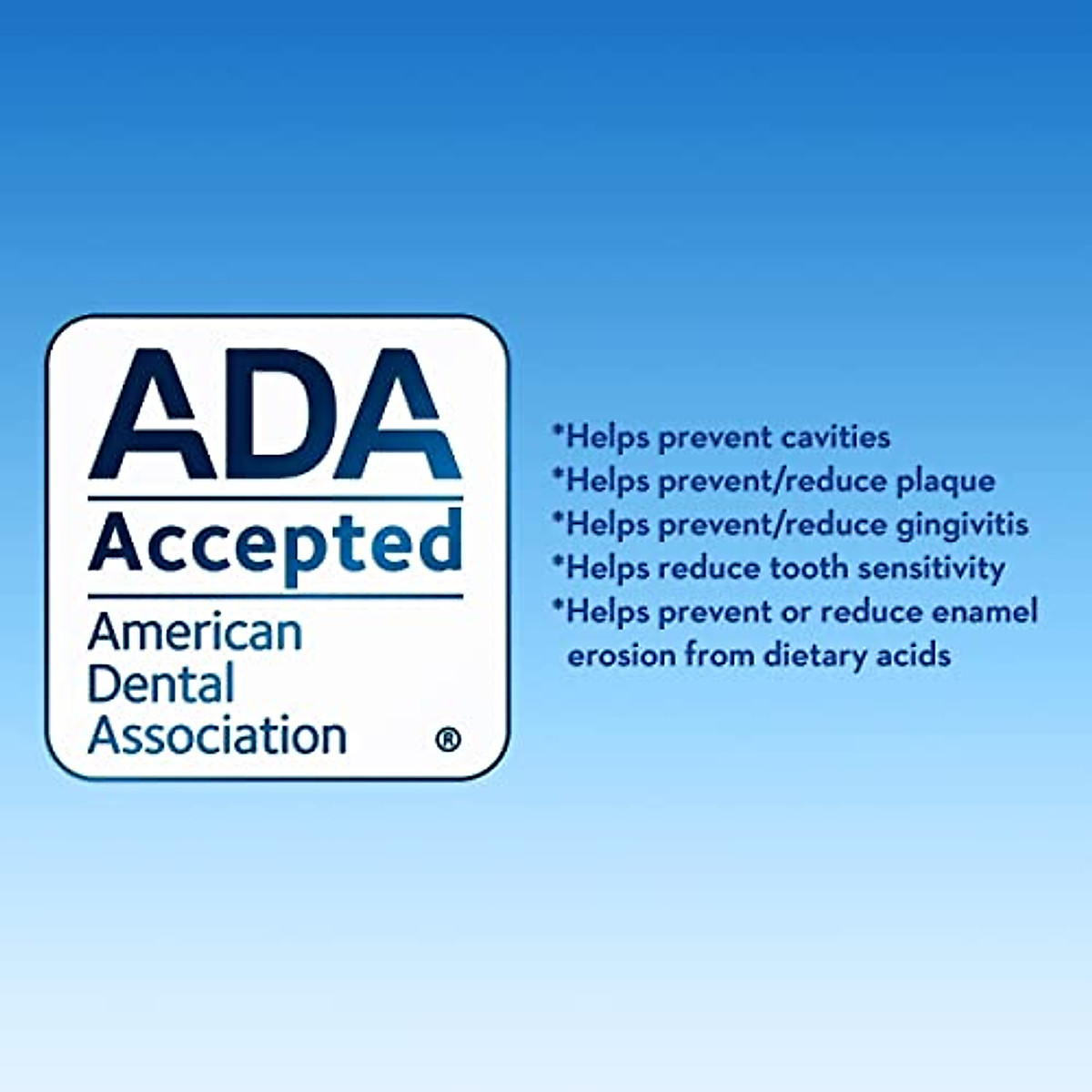 Crest Pro-Health Gum and Sensitivity, Sensitive Toothpaste, All-Day Protection, (Pack of 3), 4.1 oz