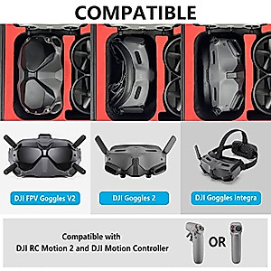 FPVtosky Hard Case for DJI Avata (DJI Goggles V2 / Goggles 2 / Goggles Integra), Waterproof Carrying Case for Avata, DJI Avata Accessories Case for DJI Motion/RC Motion 2 / FPV Remote Controller 2