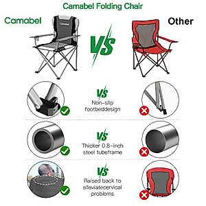 Camabel Oversized Camping Chairs Heavy Duty Folding Lawn Chairs Outside 400 LBS with Cup Holder Carry Bag Beach Chair Foldable Light Weight Lawn Chairs for Hiking Picnics Fishing Spectator Grey