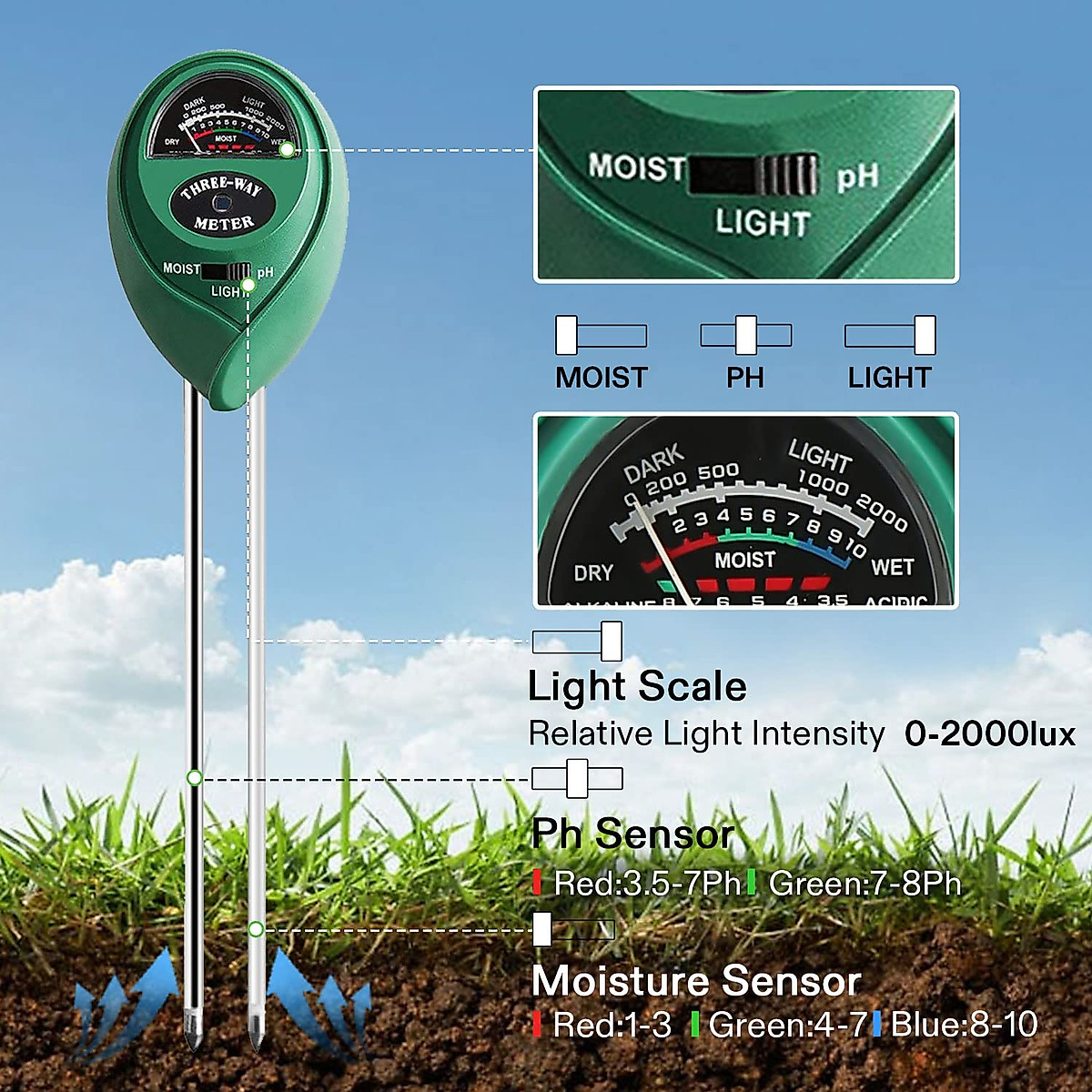 VIVOSUN 3-in-1 Digital pH Meter with ATC, Soil Tester for Moisture, pH and Light-Indoor and Outdoor Use