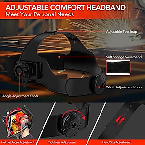 TRQWH Welding Helmets for Men Auto Darkening Welding Hood with LED Light True Color Solar Powered Welder Helmet Adjustable Wide Shade Range 4/9-13 Welder Mask for TIG MIG ARC Weld Plasma Cut Grinding