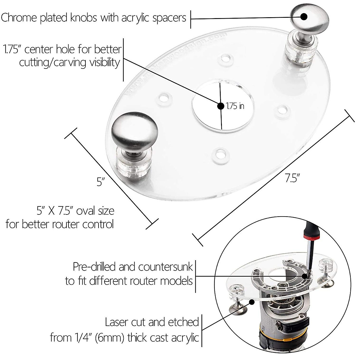 Dave's - Palm Router Acrylic Router Base Plate Compatible with Bosch GKF125CE (3 Screw Holes) MADE IN AMERICA