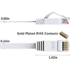 BUSOHE Cat6 Ethernet Cable 20 FT White, Cat-6 Flat RJ45 Computer Internet LAN Network Ethernet Patch Cable Cord - 20 Feet