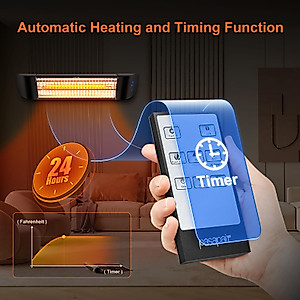 Pasapair Electric Patio Heater with APP Control - 1500W Outdoor Heater Fast Heating with 4 Power Setting - Wall Mounted Infrared Heater Quiet and Odorless - IP65 Waterproof and 24H Timer