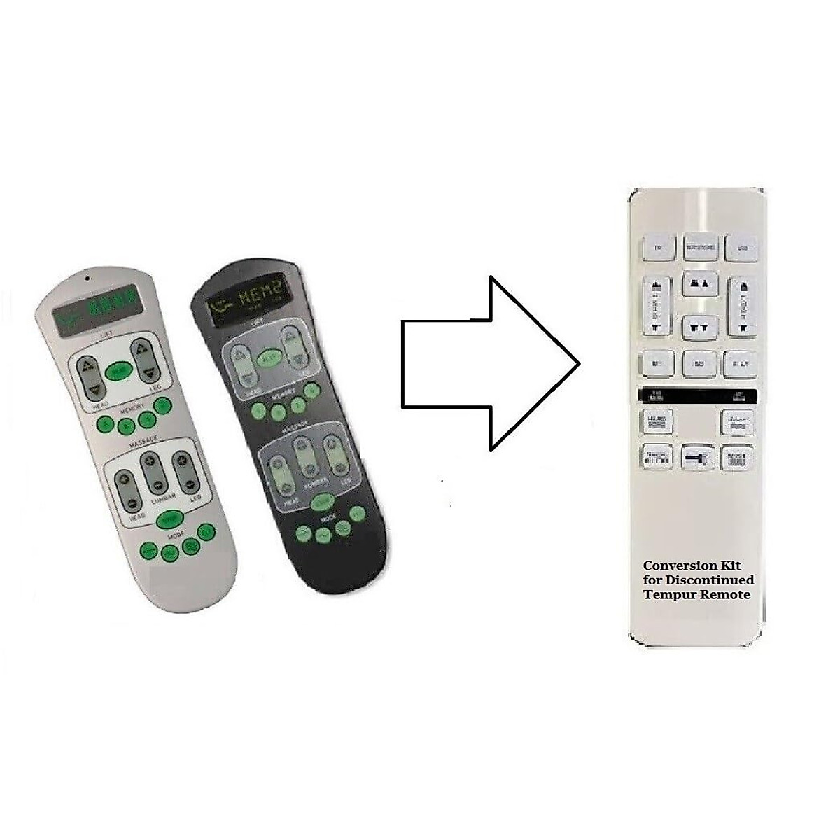 Termpurpedic Ergo Grand or Premier Replacement Conversion Kit for the Old Discontinued Remote