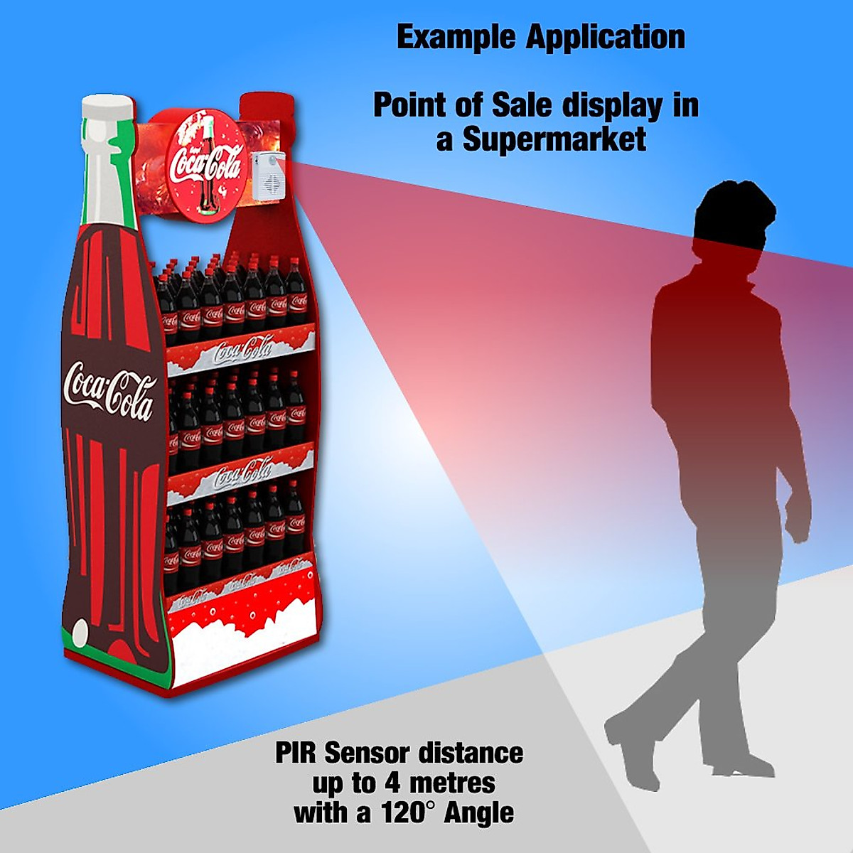 Talking Products, PIR Infrared Motion Sensor, Pro Edition with Multi-Track Playback. Download Your own Custom MP3 Sound Files to Play Speech, Music or Sound Effects