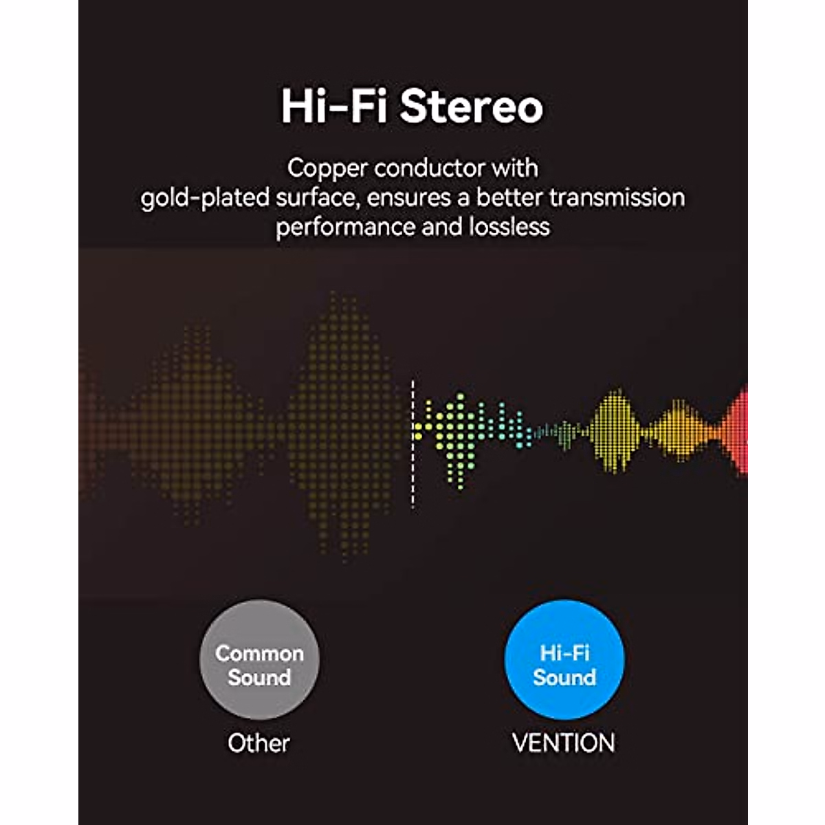 Vention 3.5mm Female to 2.5mm Male Audio Adapter Converter Premium Quality Headphone Earphone Headset 2.5mm to 3.5mm 3 Ring Jack Stereo or Mono 2 Pack