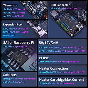 BIGTREETECH Manta M5P V1.0 32Bit Control Board Support 5 Axis TMC2209 TMC2208 Stepper Drivers Compatible with CB1/CB2/CM4 to running Klipper for Ender 3/Voron V0, CoreXY, I3 3D Printer DIY Motherboard
