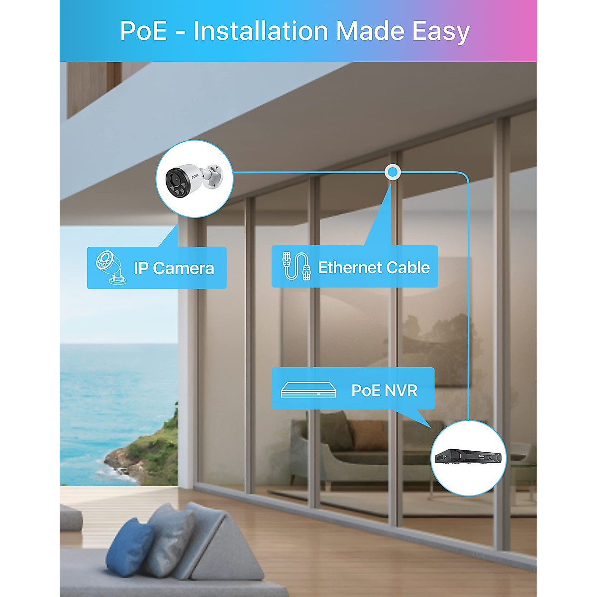 ZOSI 5MP 8CH PoE Security Camera System with Audio,H.265+ 5MP 8 Channel NVR with 2TB HDD,8pcs Weatherproof PoE IP Cameras Outdoor Indoor,Human Detection,100ft Night Vision,for Home 24-7 Recording