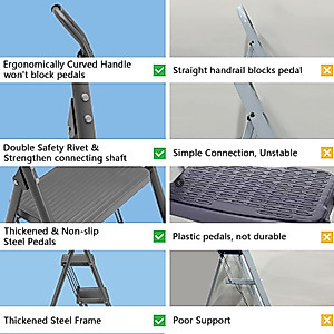 4 Step Ladder, Alohappy Folding Step Stool with Wide Anti-Slip Pedal, 500 lbs Sturdy Steel Ladder with Handgrip, Lightweight Portable Steel Step Stool for Household, Kitchen, Office Step Ladder (Grey)