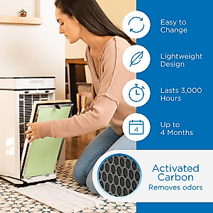 Medify Air MA-40 Genuine Replacement Filter | for Allergens, Wildfire Smoke, Dust, Odors, Pollen, Pet Dander | 3 in 1 with Pre-filter, H14 HEPA, and Activated Carbon for 99.7% Removal | 2-Pack