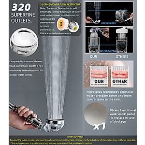 Filtered Shower Head,High Pressure Mineral ShowerHead with Beads Filter for Hard Water,4-Mode,Removable to Prevent Blockage,With Hose Holder Water-Saving Valve and Water Outlet Panel,For Dry Skin&Hair