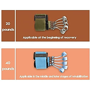 wefaner Finger Strengthener Band Exerciser Trainer Hand Grip Strength,Forearmfor Finger Resistance Band Stretching Rehabilitation Fitness Assist for Arthritis, Carpal Tunnel for Muscle Building and Injury Recovery.