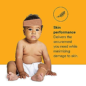 3M™ Coban™ NL Non-Latex Self-Adherent Wrap with Hand Tear, 2084, 4 in x 5 yd, 18 Rolls/Case