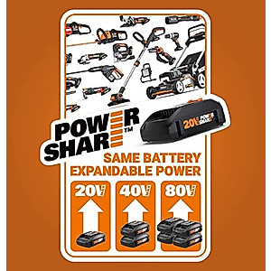 Worx WG284 40V Power Share 24" Cordless Hedge Trimmer (Batteries & Charger Included)