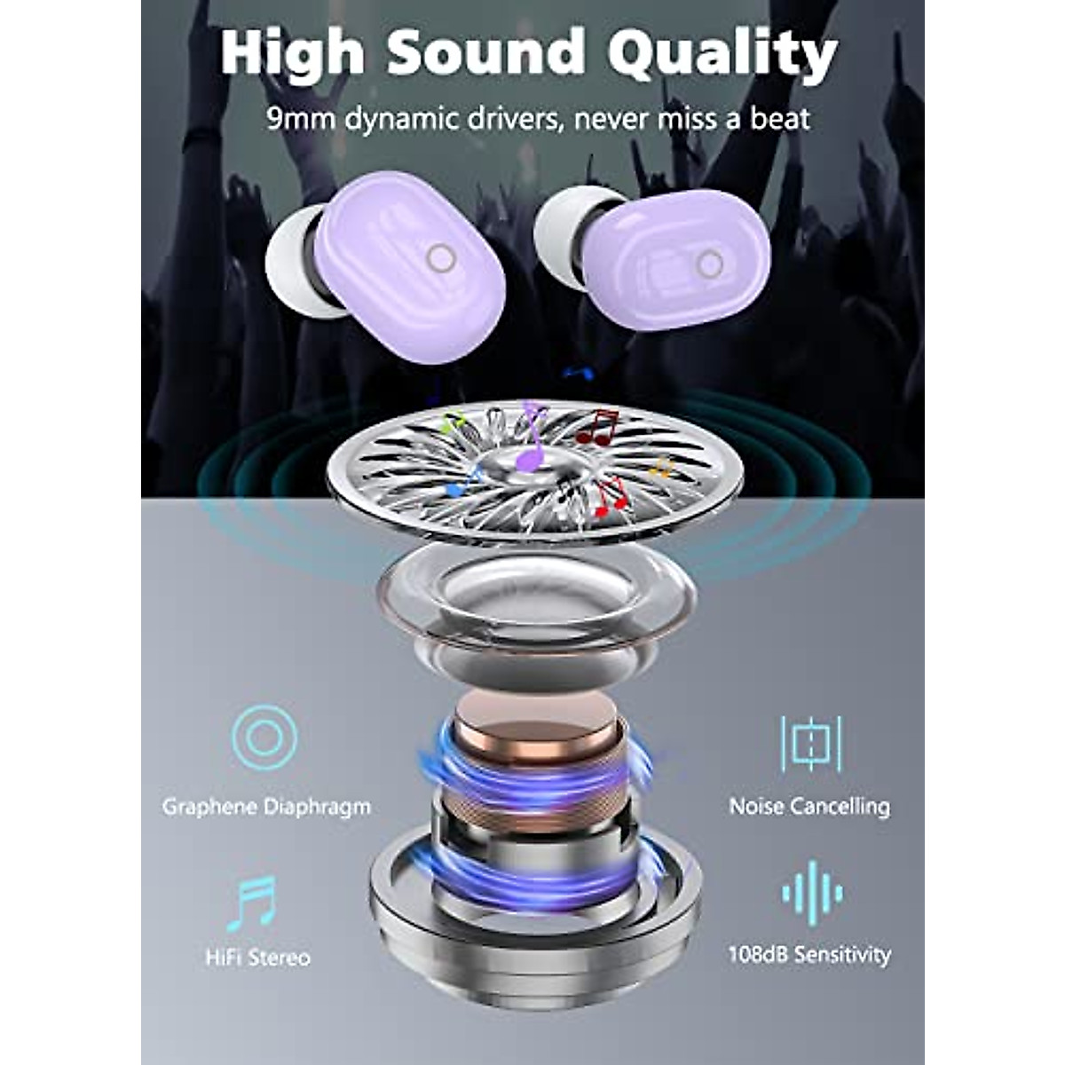 Wireless Earbuds, Bluetooth Earphones Stereo HiFi Sound Noise Cancelling with Built-in Microphone, True Wireless Headphones In-Ear Earbuds for Sports and Work, Compatible with iPhone, Android- Purple