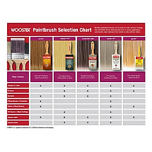 Wooster Brush 5221 2 inch Silver Tip Angle Sash Paintbrush, Pack of 6