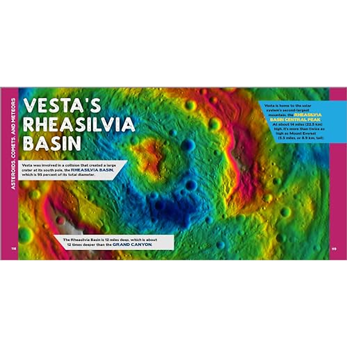 The Fascinating Space Book for Kids: 500 Far-Out Facts! (Fascinating Facts)