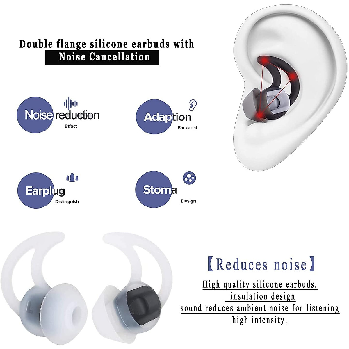 QC20 Replacement Noise Cancelling Double Flange Silicone Earbuds Compatible for Bose QuietControl 30 QC20 QC20i QC30 Soundsport Free SIE2 IE2 IE3 Wireless Headphones(White)
