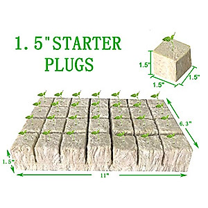 1.5” Rockwool Starter Plugs for Hydroponics, Rockwool Grow Cubes, 1 Sheets of 28 Plugs (Small)