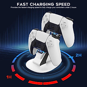 Ermorgen Dual USB Charging Dock Compatible for Playstation 5 Dualsense, Thin and Portable Ps5 Controller Charger- White